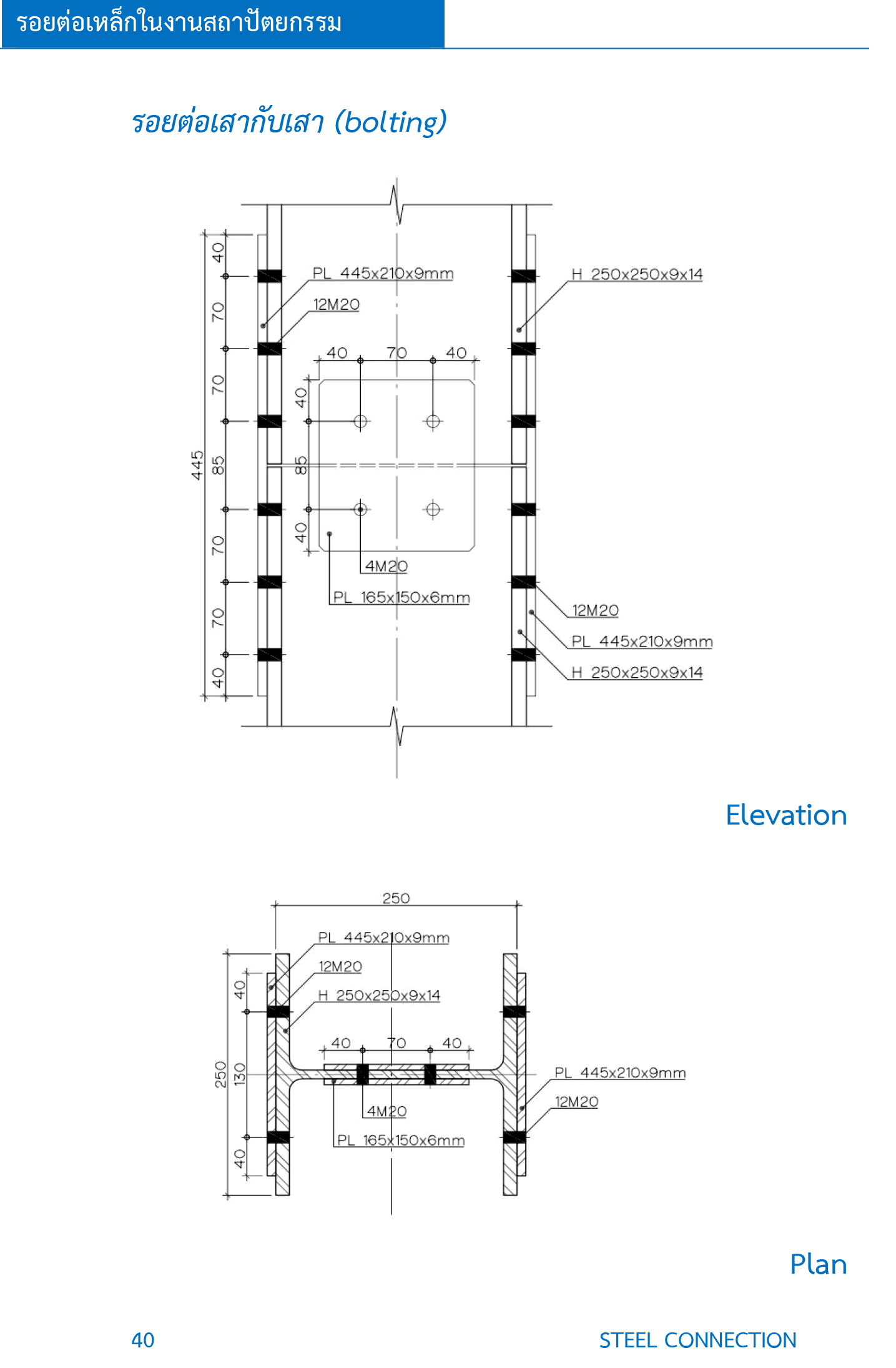 รอยต่อเหล็กในงานสถาปัตยกรรม 1 ตอนที่ 4 H Beam Connect เชื่อมต่อทุก